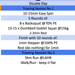 Cathy Perri (Super Mum, Ultra Runner) – MorrFit Health and Performance